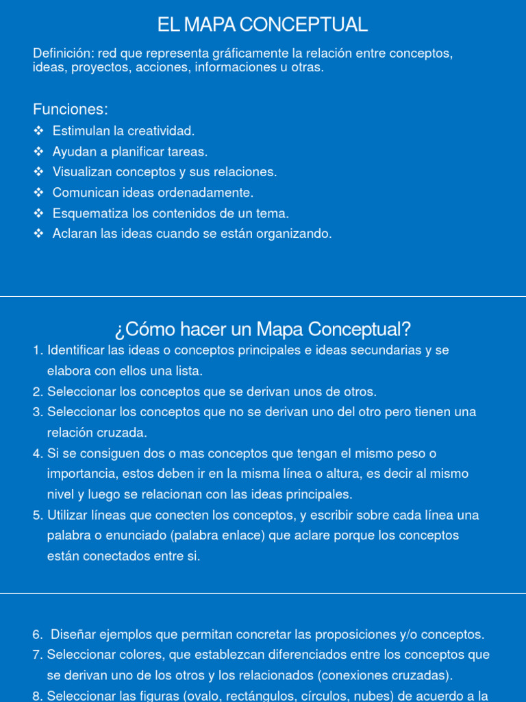 Mapa Conceptual 12 04 20 | PDF