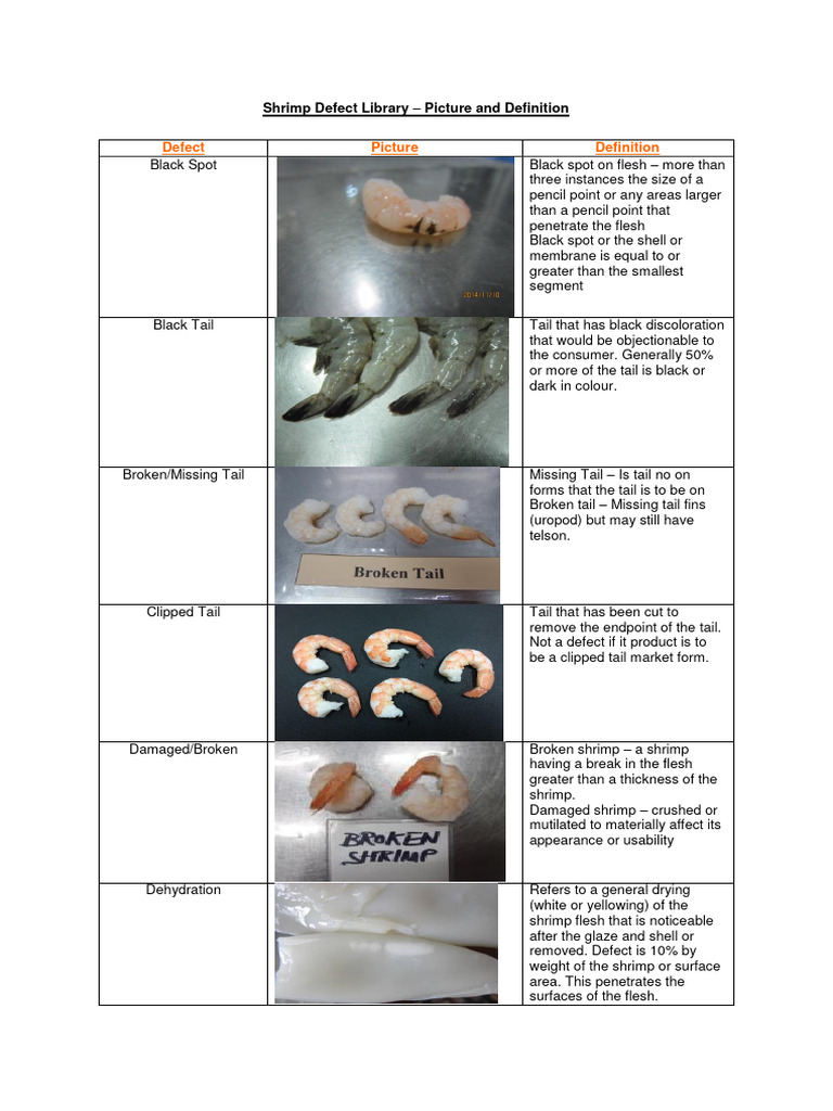 Shrimp Defect Library | PDF | Shrimp