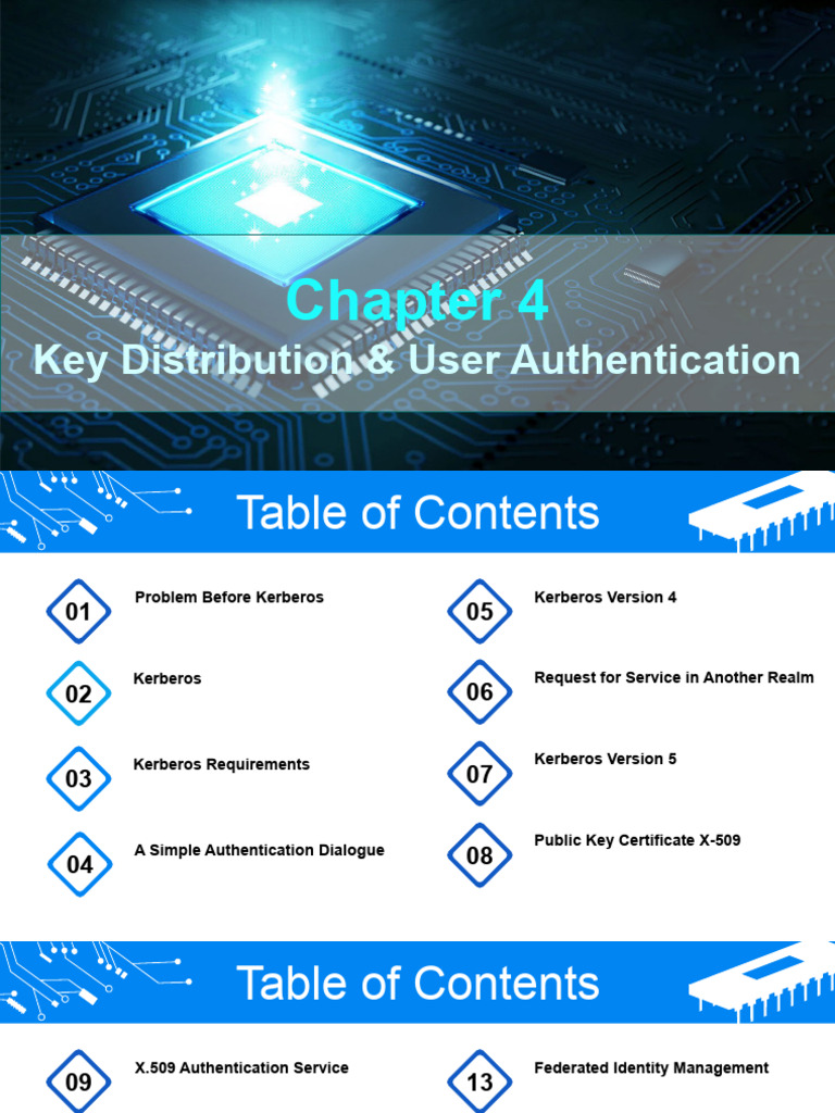 Chapter 4 | PDF | Public Key Certificate | Public Key Cryptography