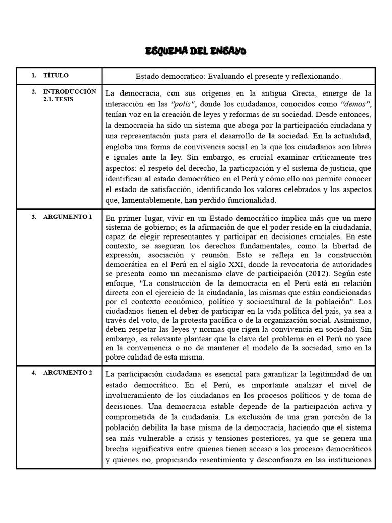 Esquema Del Ensayo | PDF | Democracia | Ideologías políticas