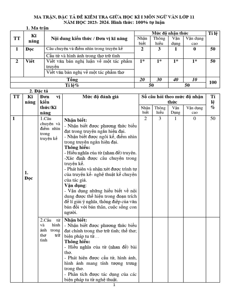 ĐỀ KIỂM TRA GIỮA HỌC KÌ I | PDF