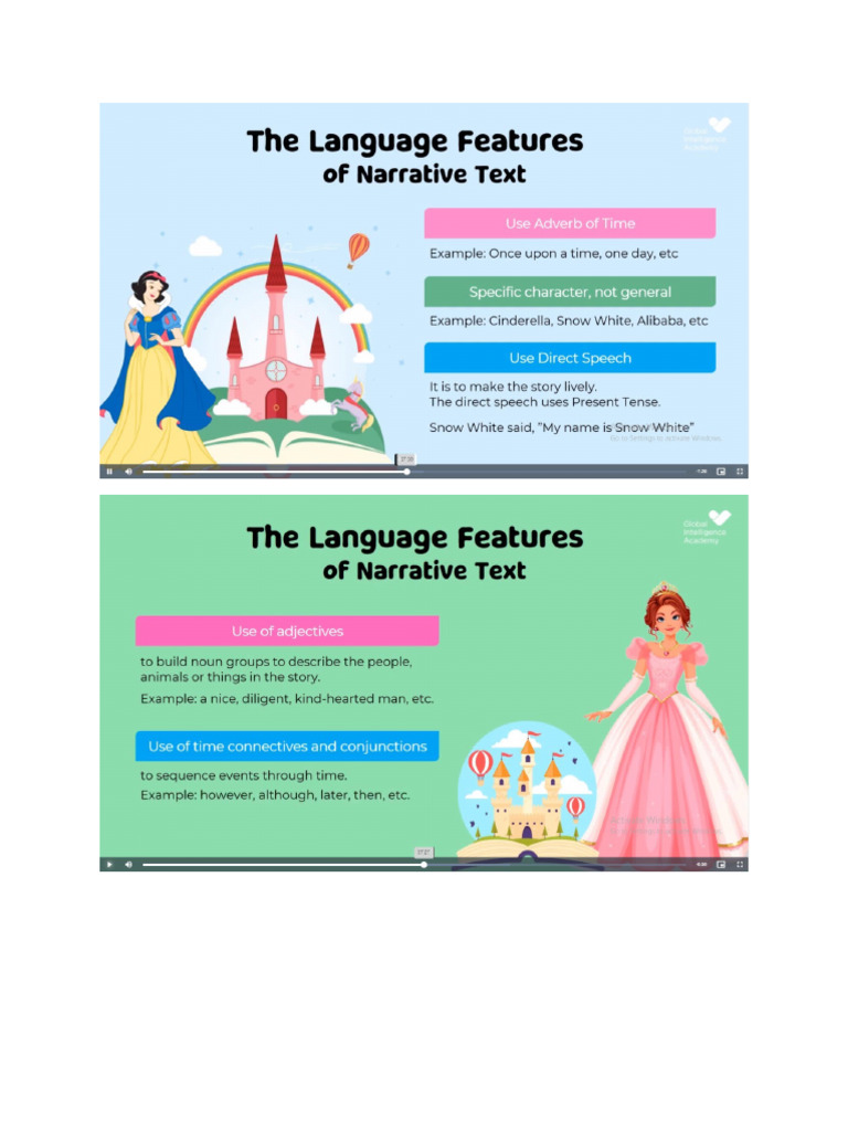 Language Feature | PDF