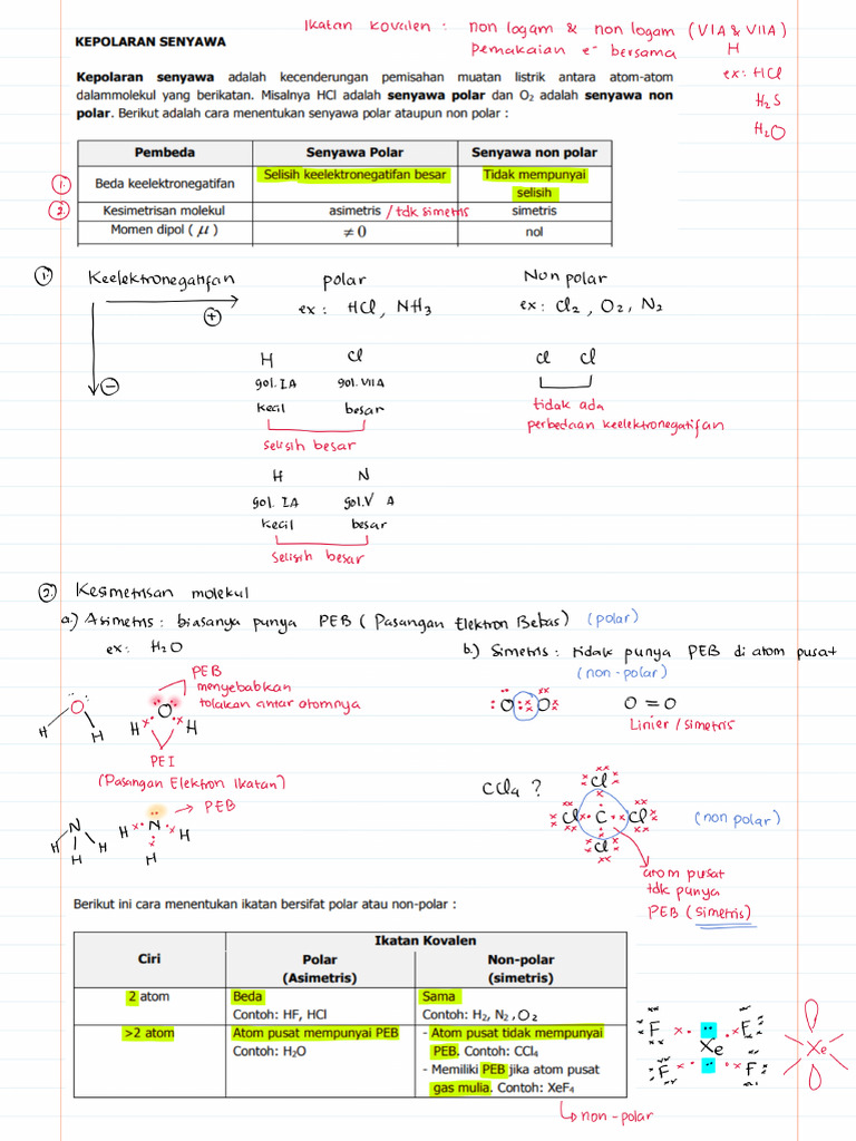 Bentuk Molekul Dan Kepolaran | PDF