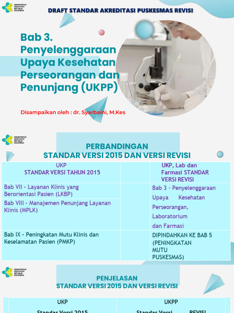 Bab 3 UKPP Standar 9 - Syarbaini | PDF