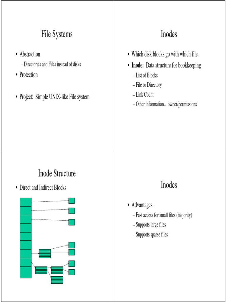 File Systems Inodes: - Abstraction - Which Disk Blocks Go With Which File. - Inode: Data ...