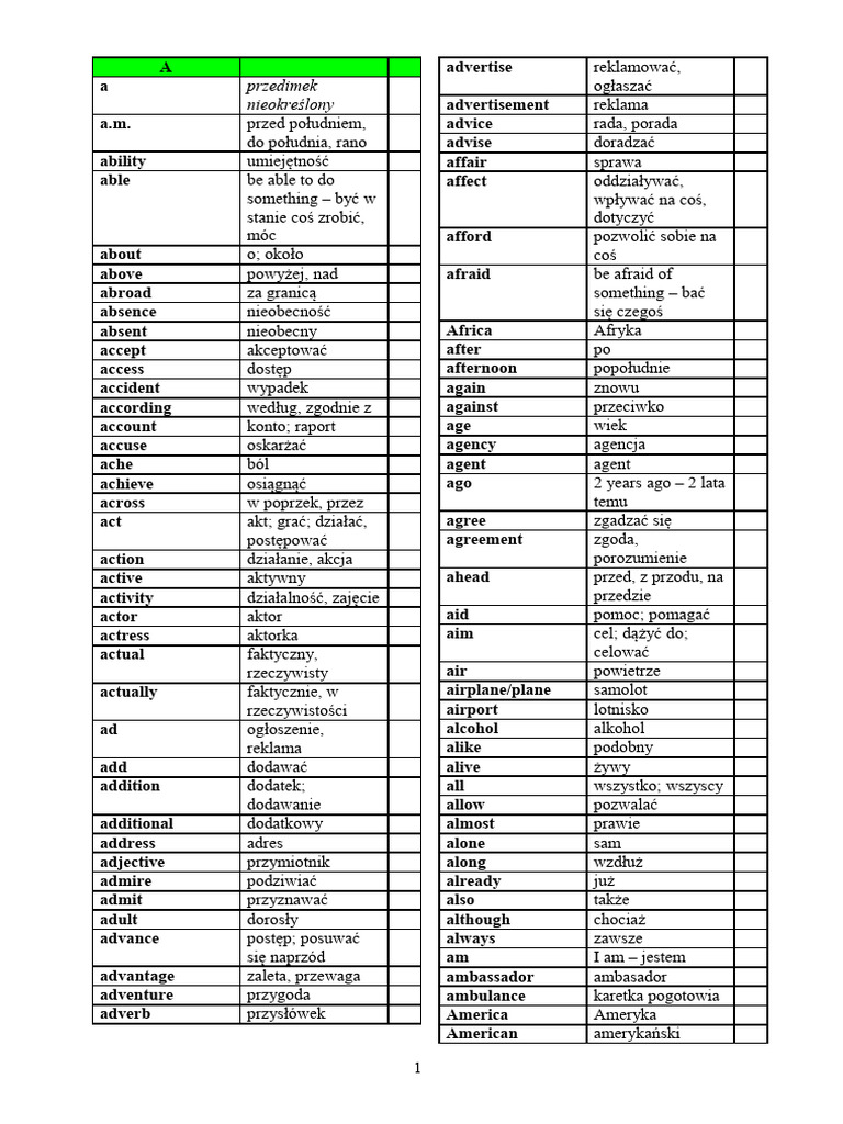 Isel 2000 Tabela | PDF