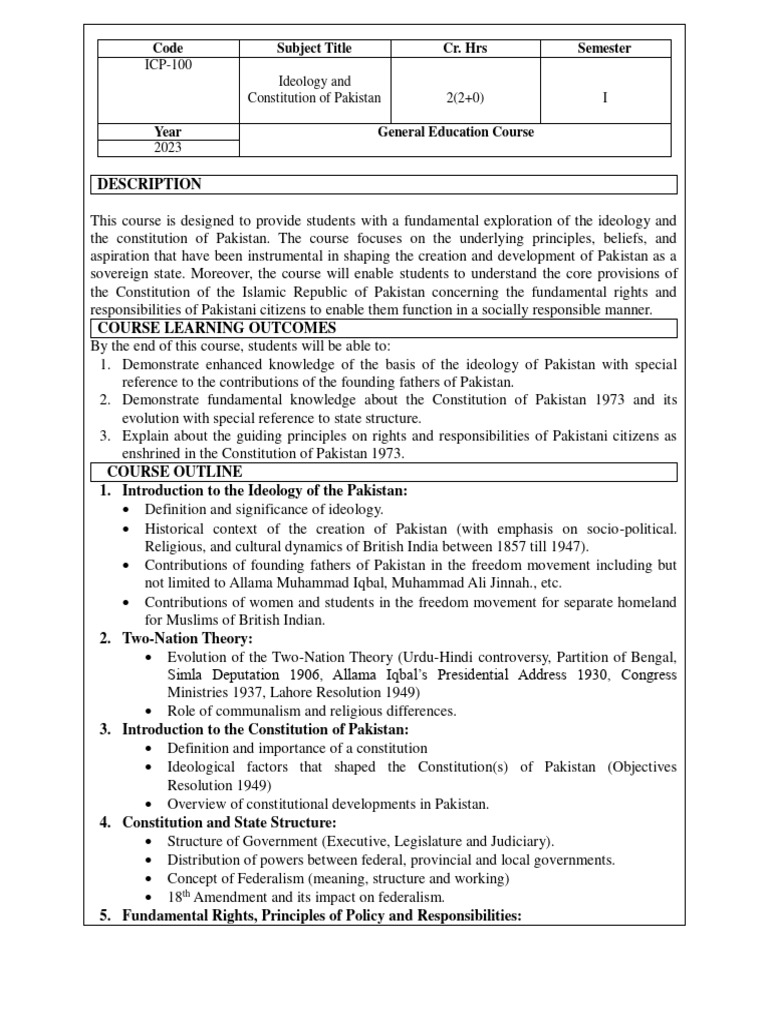 ICP-100 Ideology and Constitution of Pakistan 2 (2+0) I: Code Subject Title Cr. Hrs Semester ...