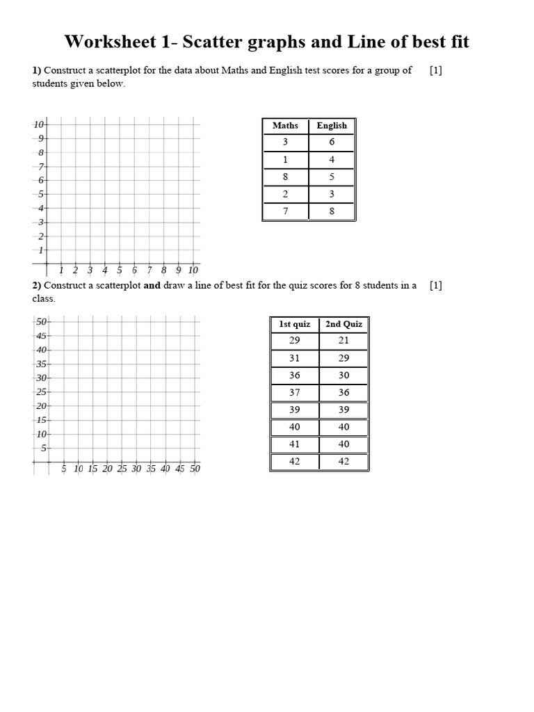 FC301 - WORKSHEET 1 - The Line of Best Fit | PDF | Scatter Plot ...