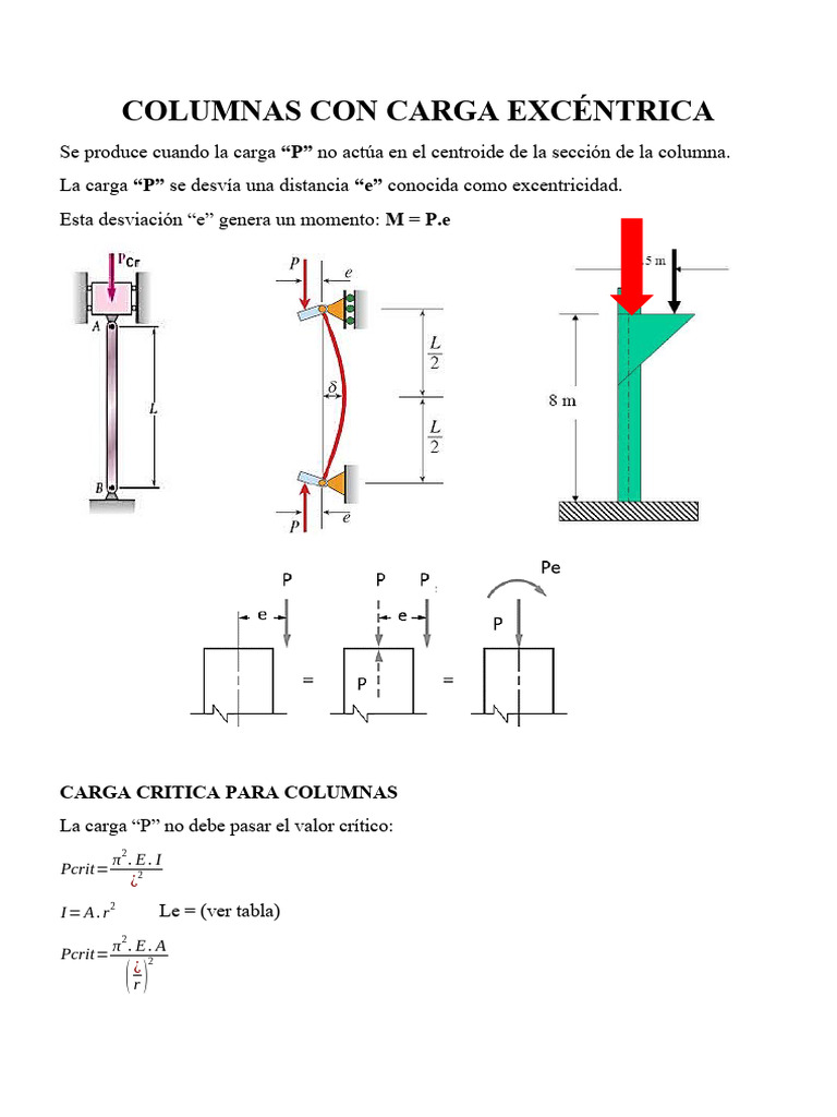 Columnas Excentrica | PDF | Métodos y materiales de enseñanza | Ciencia y matemáticas
