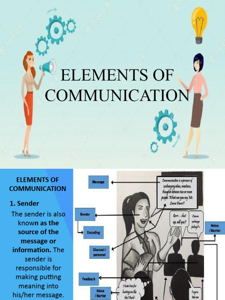 Elements of Communication | PDF | Communication | Cognitive Science