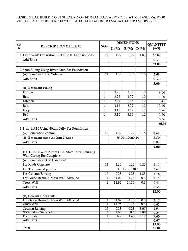 Ground Floor Residential Building Estimate | PDF | Basement | Wall