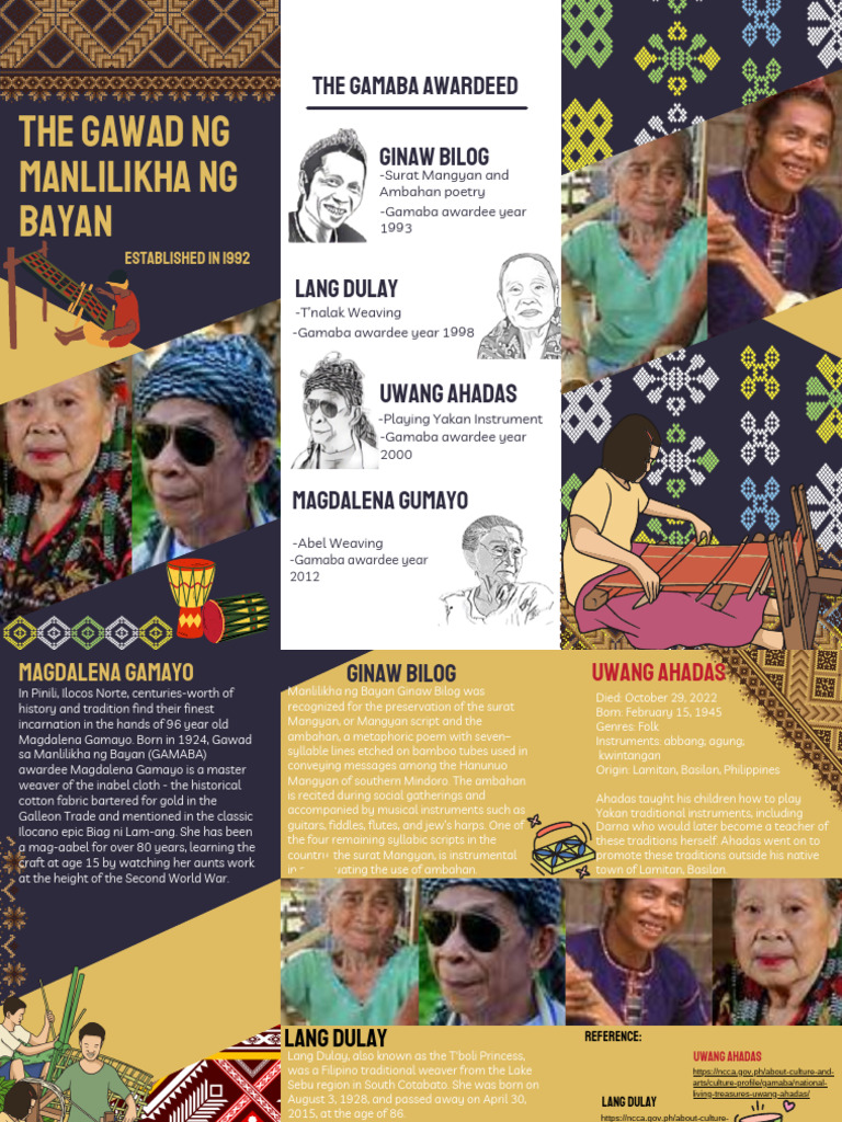 GAMABA Awardees: Uwang Ahadas & Lang Dulay | PDF | Philippines