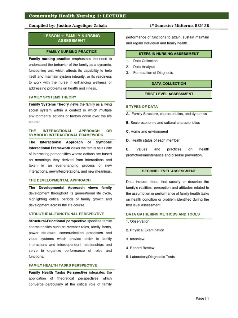 CHN Lec - Midterm Transes | PDF | Tuberculosis | Nursing