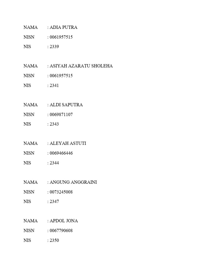 Daftar Siswa dan NISN Terbaru | PDF