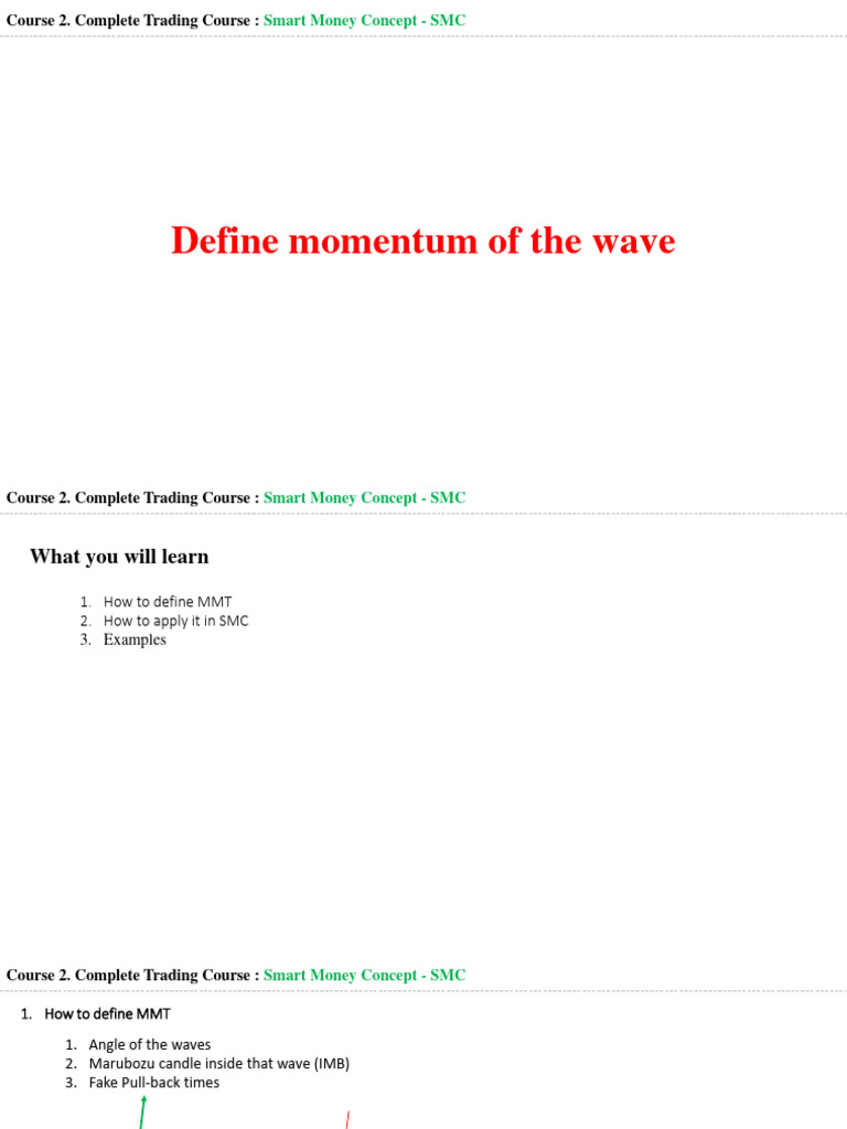 Define Momentum Of The Wave Smart Money Concept Smc Pdf