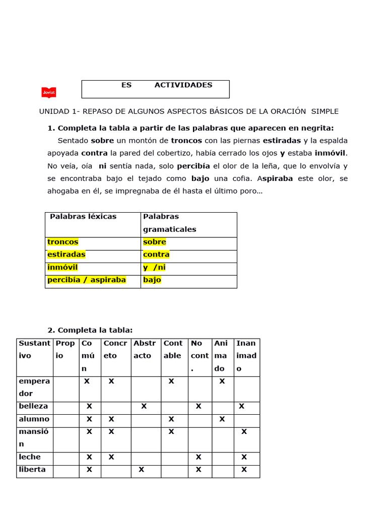 Repaso de Gramática: Sustantivos y Determinantes | PDF | Adjetivo ...