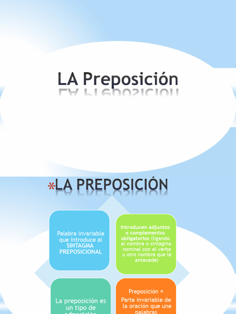 La Preposicion | PDF | Palabra | Preposición y Postposición