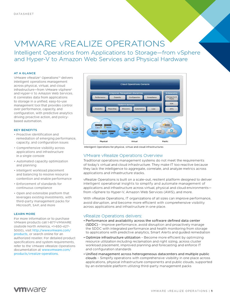 Vmware Vrealize Operations Datasheet | PDF | Cloud Computing | Amazon Web Services