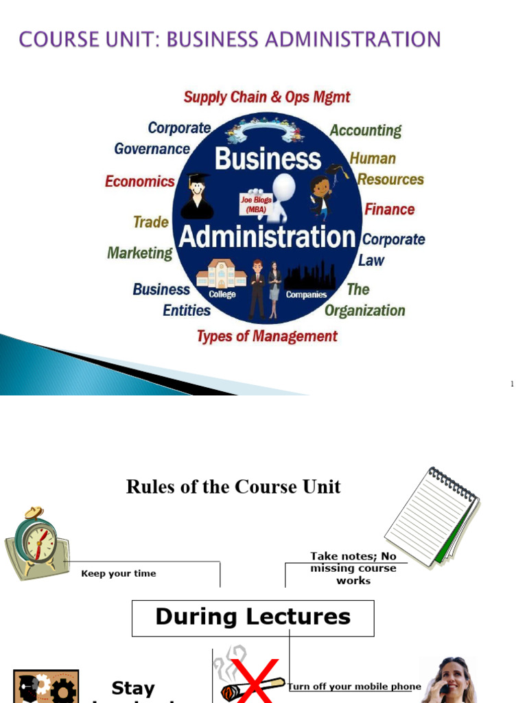 Topic-Meaning of Business Updated | PDF | Nonprofit Organization | Retail