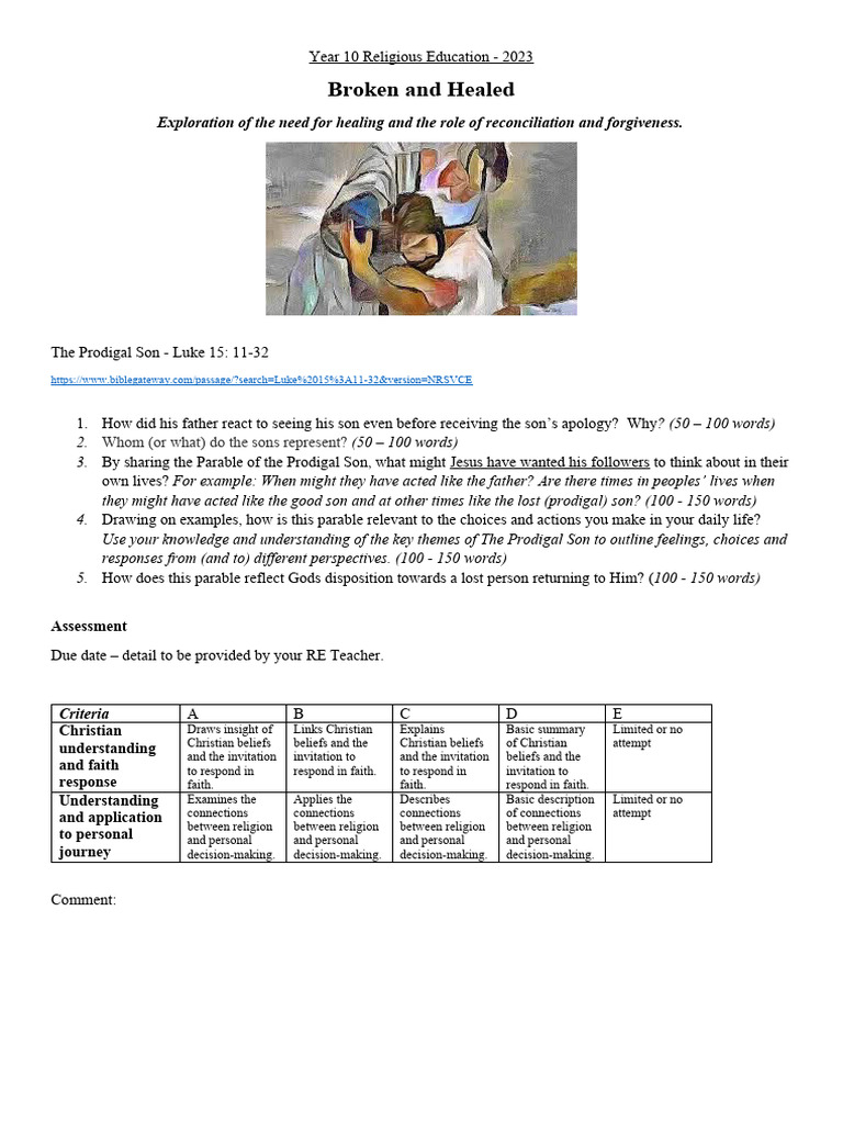 Reflection #1 - The Prodigal Son | PDF | Faith | Forgiveness