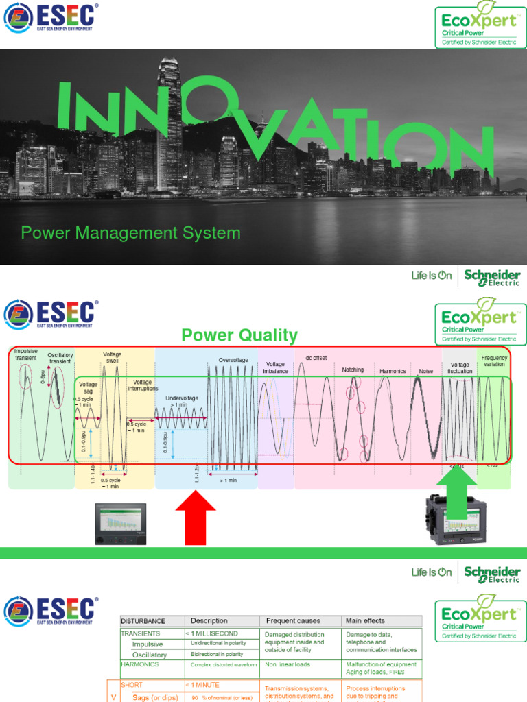 PM8000 Power Quality Monitoring Guide | PDF | Electrical Engineering ...