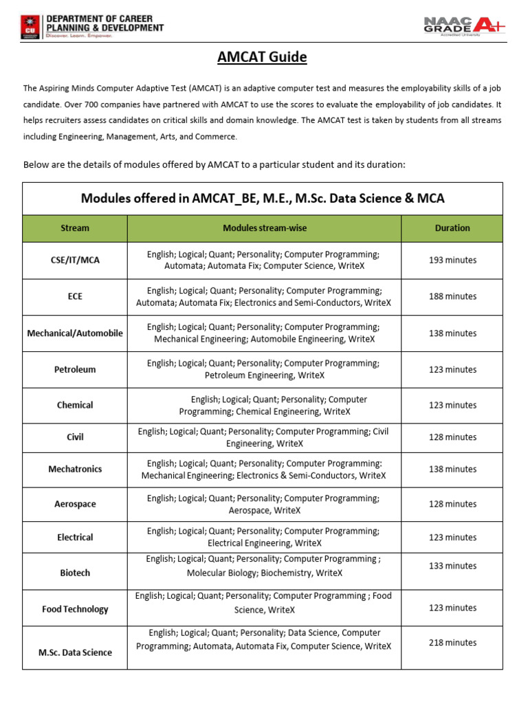 AMCAT Guide | PDF | Electronic Circuits | Digital Electronics