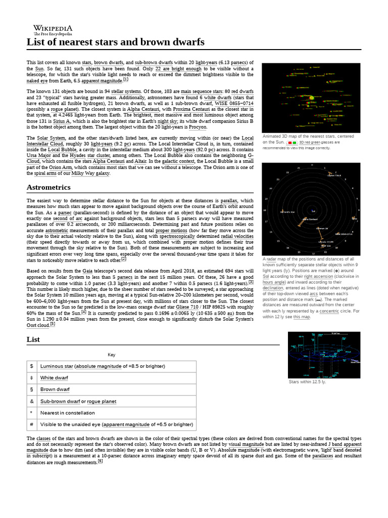 List of Nearest Stars and Brown Dwarfs | Download Free PDF | Stars ...