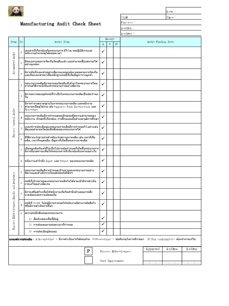Manufacturing Audit | PDF