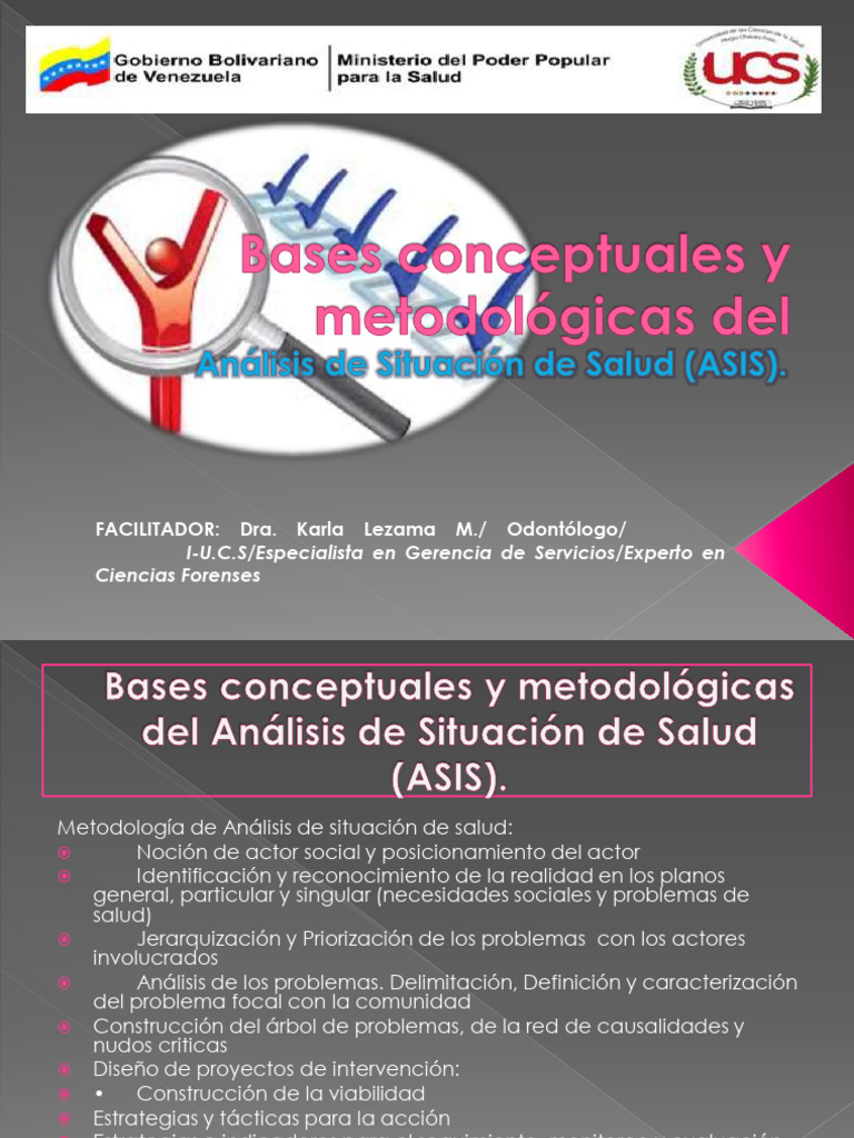 Bases Conceptuales y Metodológicas ASIS MODULO VI | PDF | Análisis FODA ...