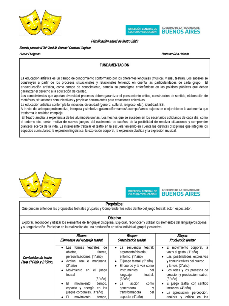 Planificación Anual de Teatro 2023 | PDF | Teatro | Educación en artes ...