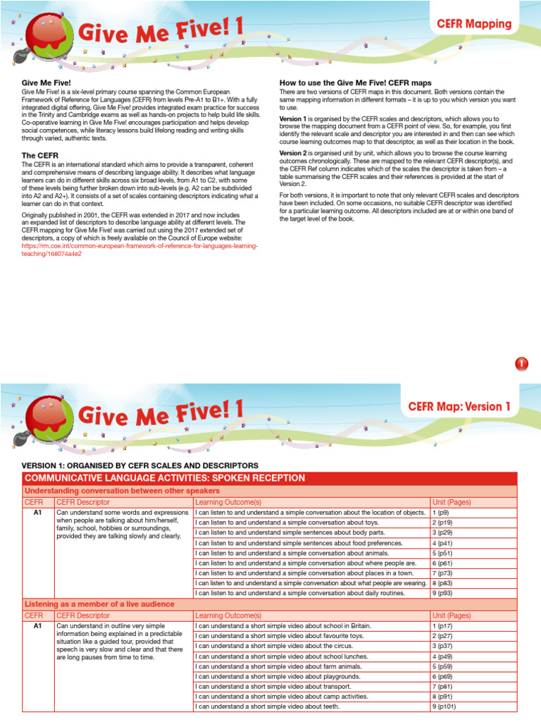 Give Me Five Level 1 CEFR Maps | PDF | Communication | Human Communication