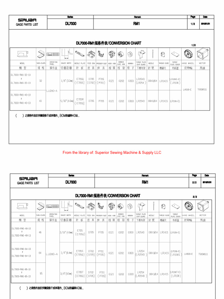 Siruba DL7000-RM1 With Trimmer Parts List | PDF | Textile Arts | Sewing