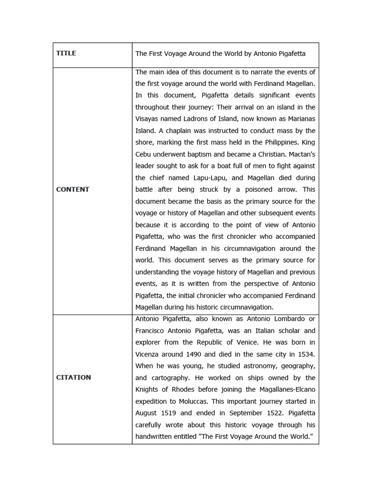 Sources (Content and Context Analysis) | PDF | Age Of Discovery ...