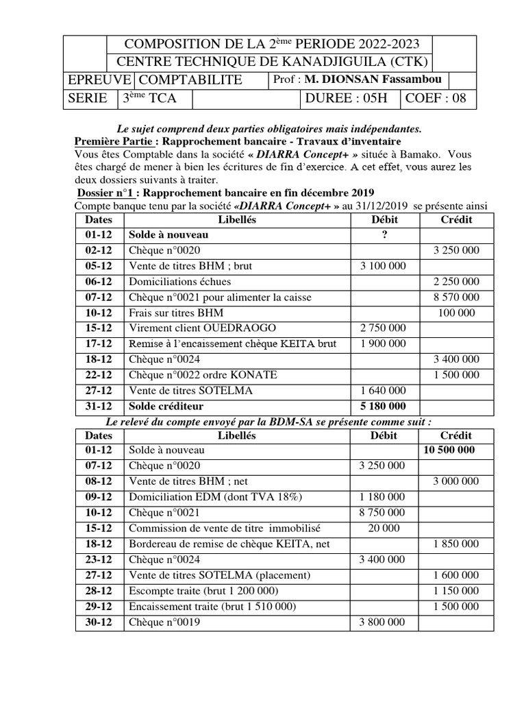 Sujet Compta 3ème TCA Compta | PDF | Dépréciation | Bilan comptable