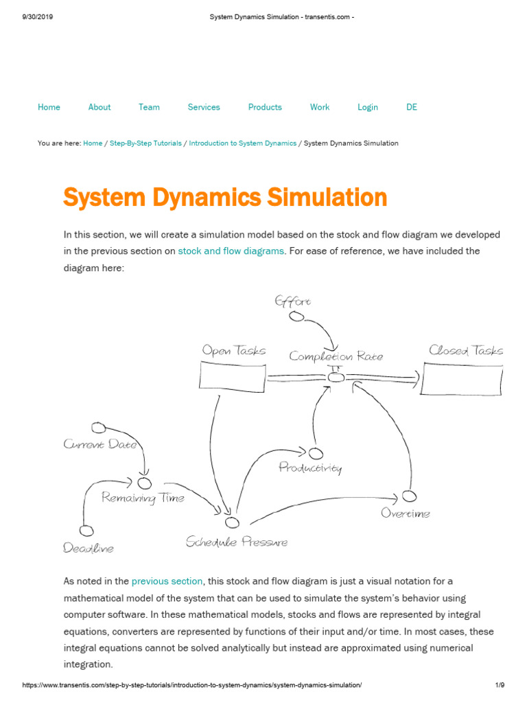 System Dynamics Simulation - Staock Case Study | PDF | Simulation | Fluid Dynamics