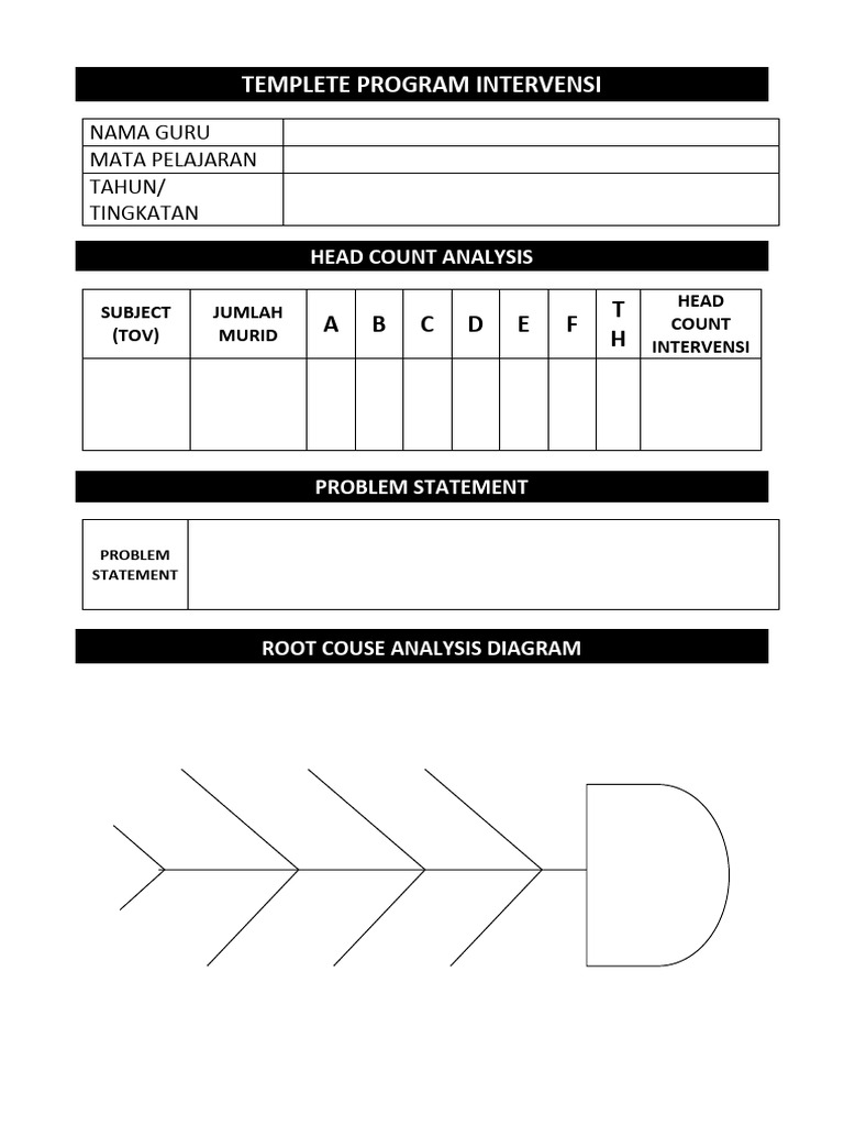 Templete Program Intervensi Kosong | PDF
