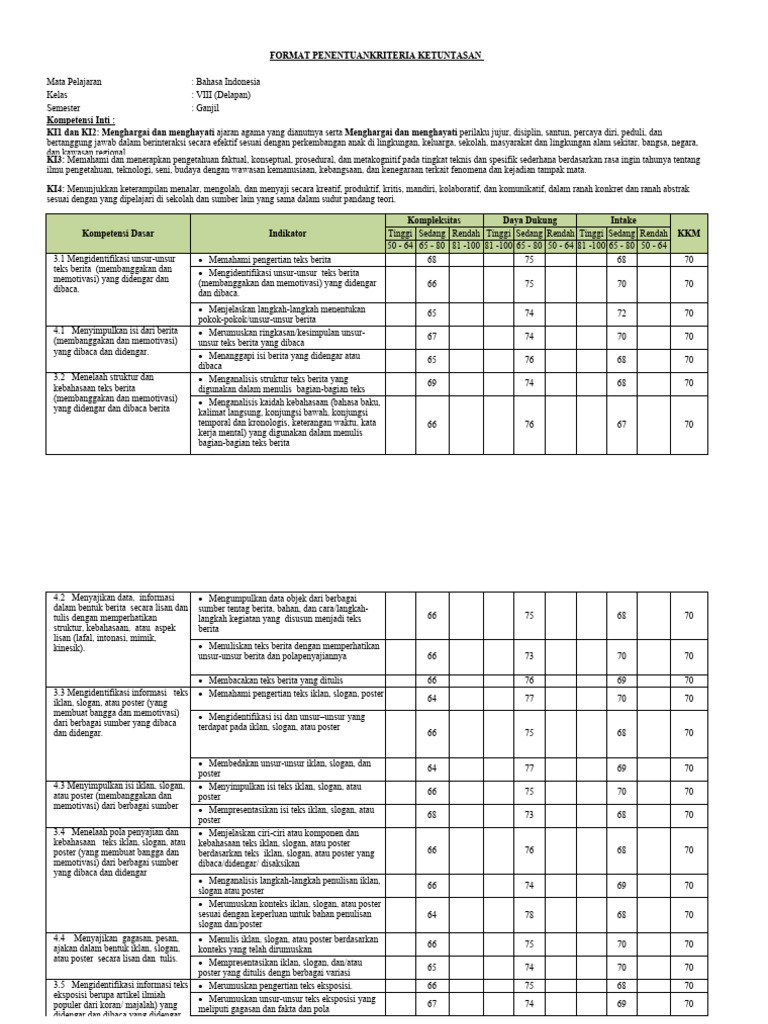 Format KKM Excel | PDF