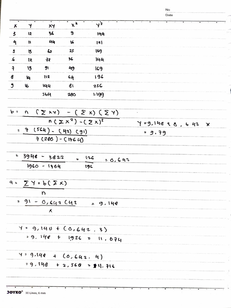 Stat & Prob 20 Nov 2023 | PDF
