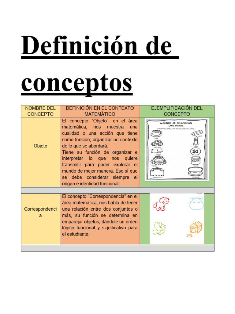 Definición de Conceptos | PDF | Hora | Función (Matemáticas)