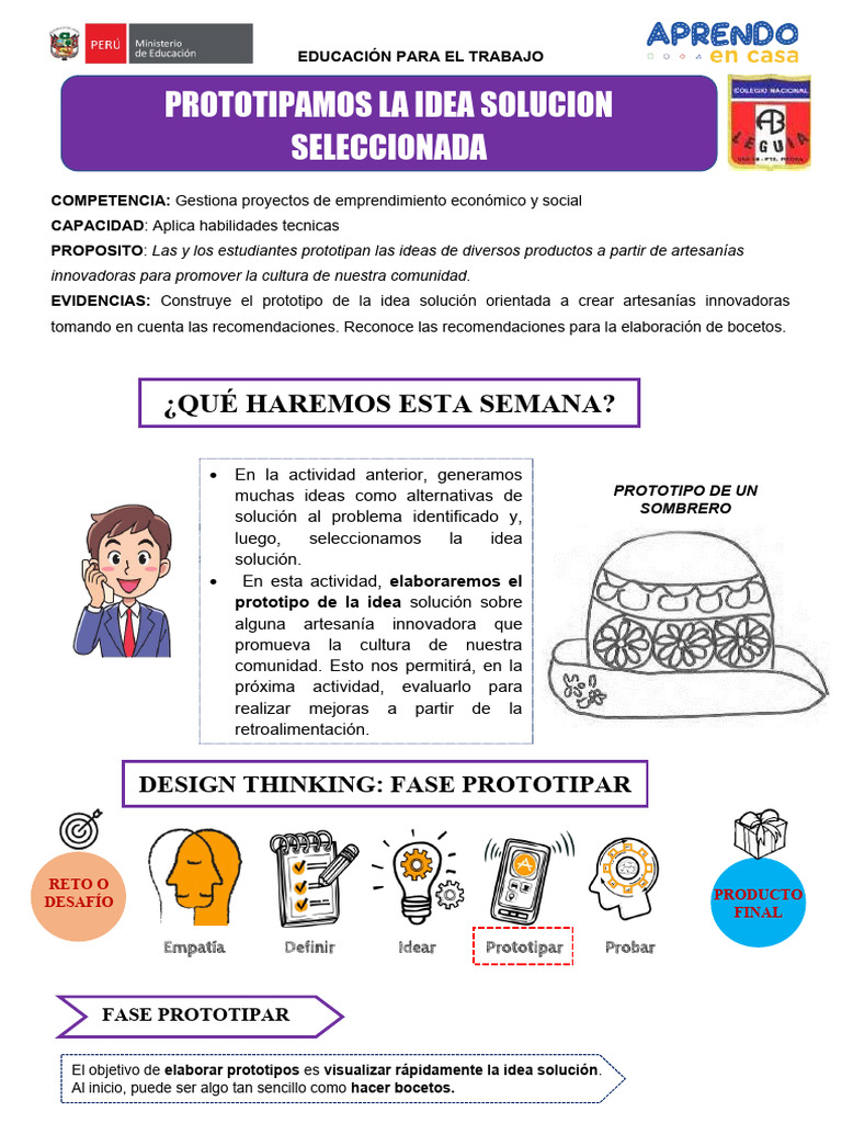 E4 A4 Material de Clase | PDF | Iniciativa empresarial