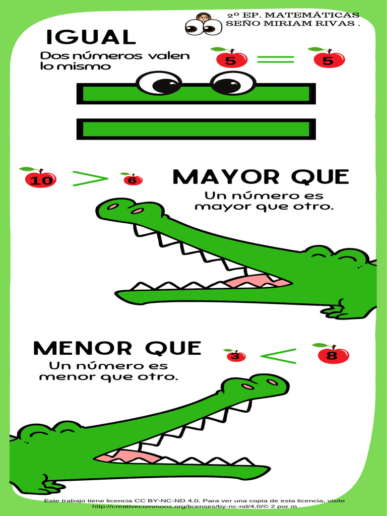 Comparación de Números: Mayor y Menor | PDF