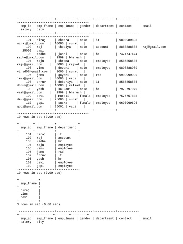 Nirbhay Output | PDF
