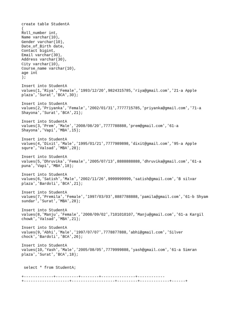 A Pdf Data Management Databases
