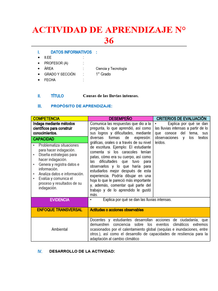 Sesión Causas de Las Lluvias Intensas | PDF | Evaluación | Aprendizaje Sesión Causas de Las Lluvias Intensas | PDF | Evaluación | Aprendizaje
