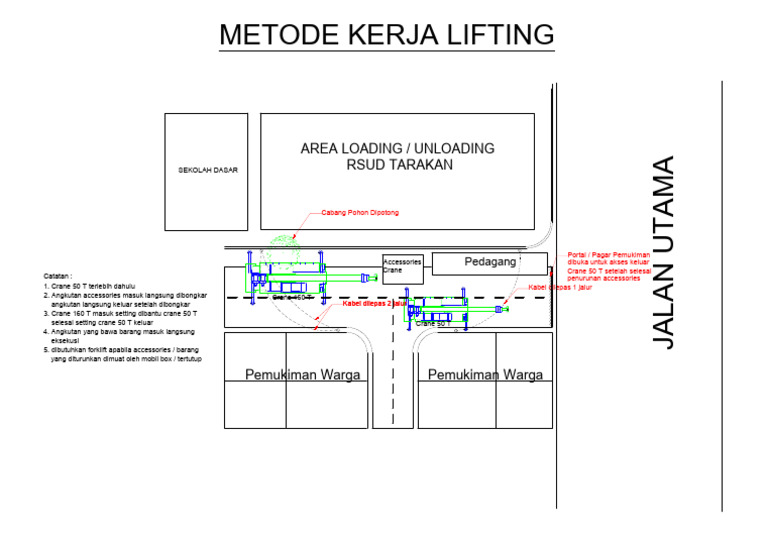 Metode Lifting-Model1 | PDF
