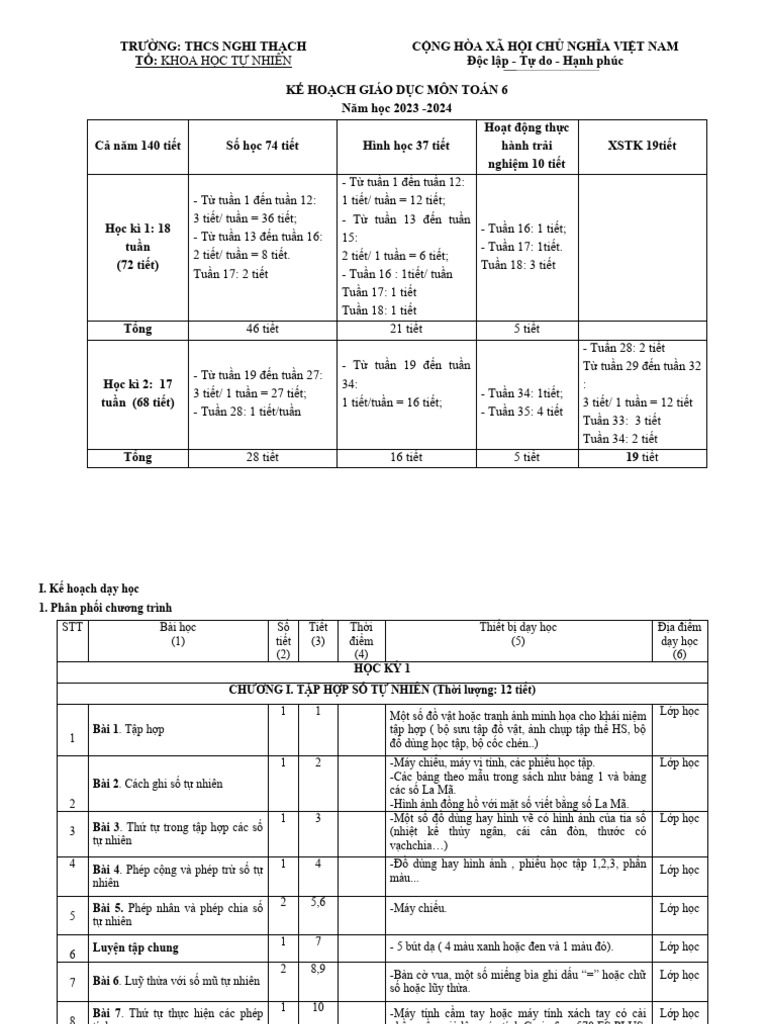 KHDH TOÁN 6 NĂM HỌC 2023-2024 | PDF