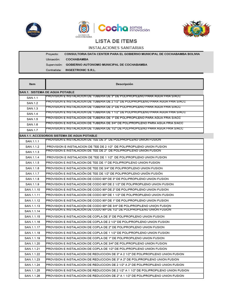Lista de Items General | Descargar gratis PDF | Cobre | Materiales