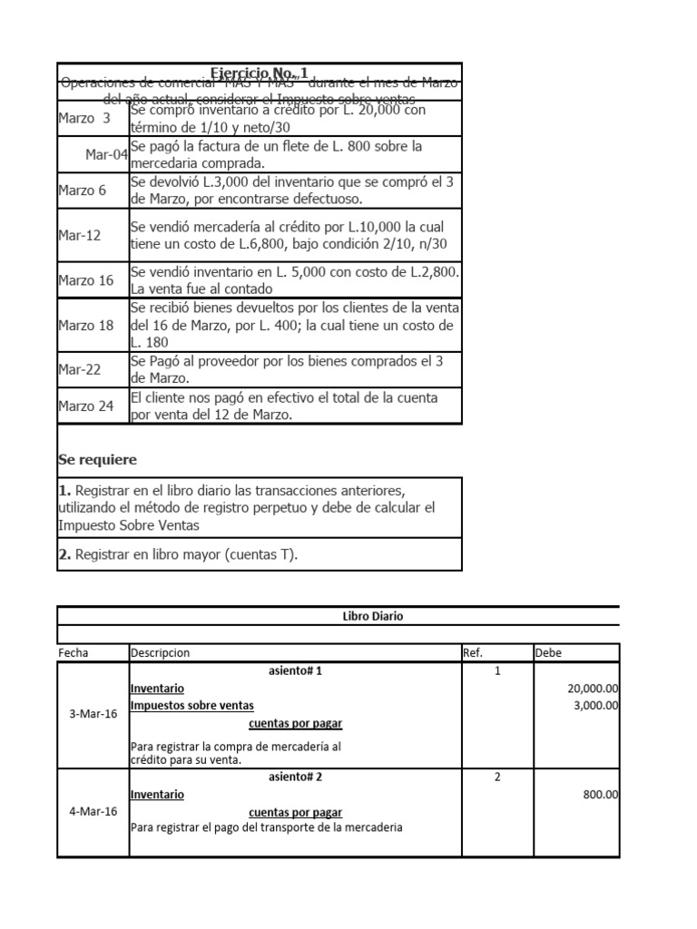 Jose Moran Tarea Modulo7 | PDF | Crédito | Finanzas y dinero