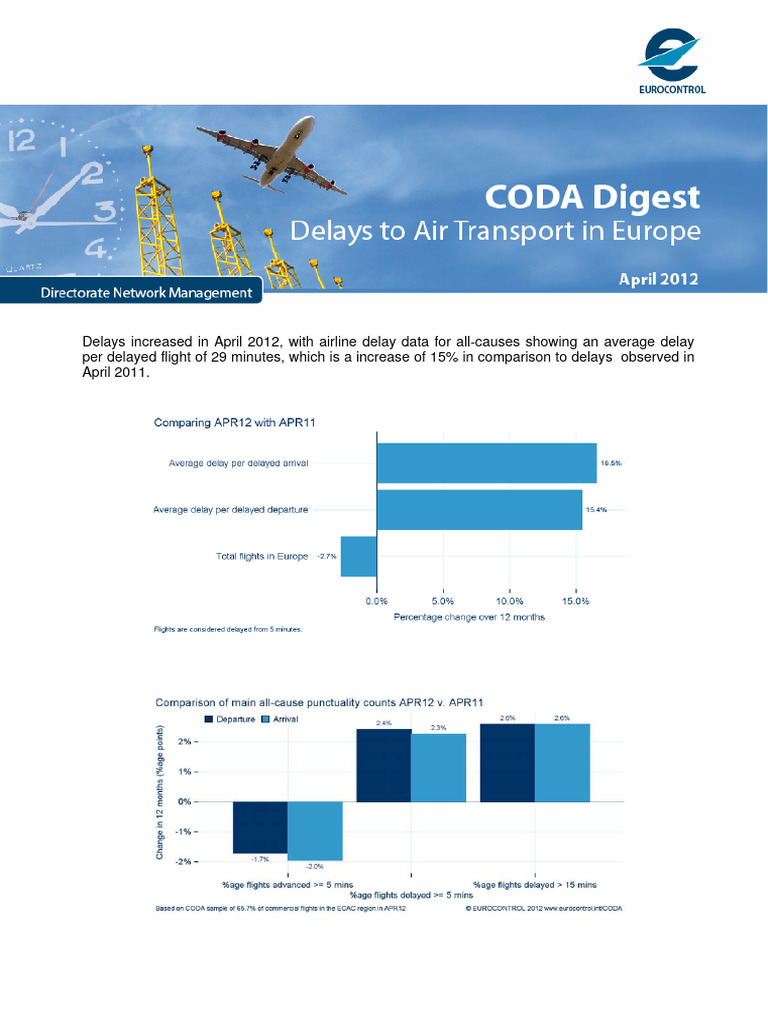 Coda Digest 201204 | PDF | Air Traffic Control | Airport