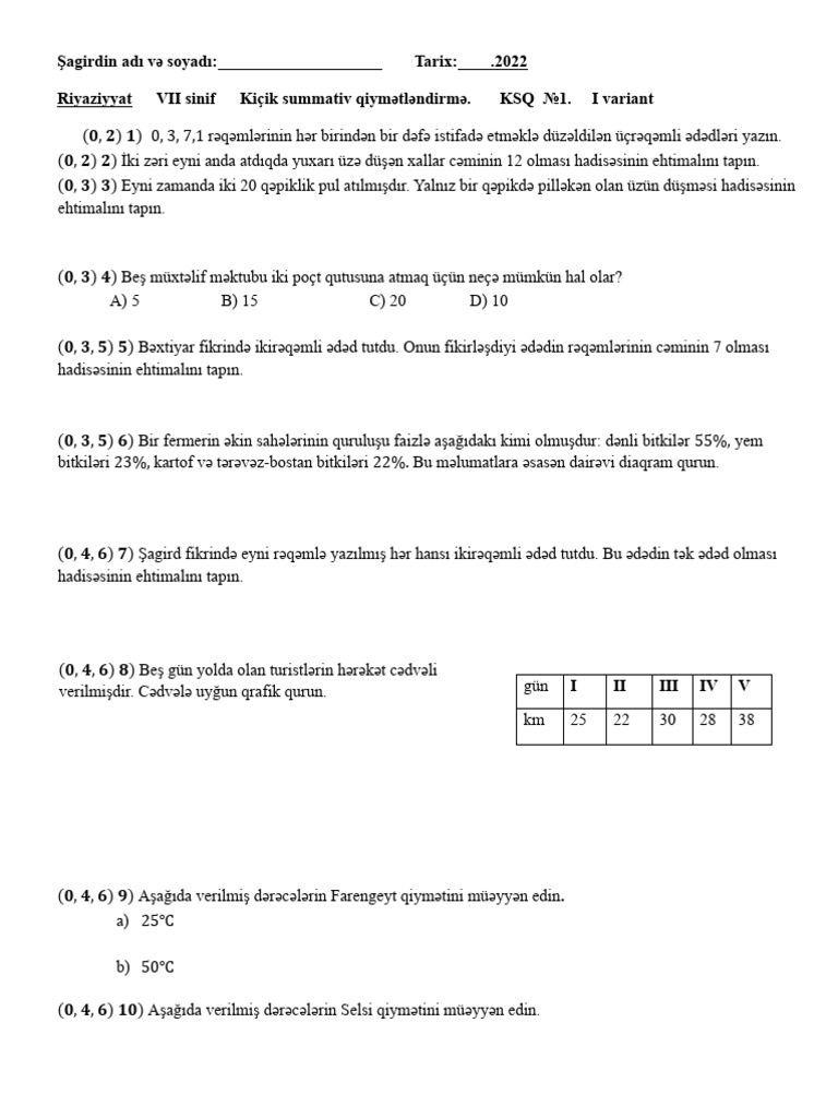 7ci Sinif KSQ 1. 1ci Variant | PDF